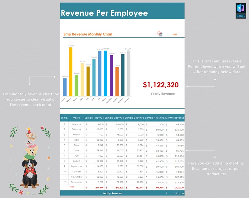 Revenue per Employee Template Employee Revenue Finance Planner Business ...