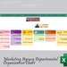 Marketing Agency Organization Chart Branding Company Digital Marketing ...