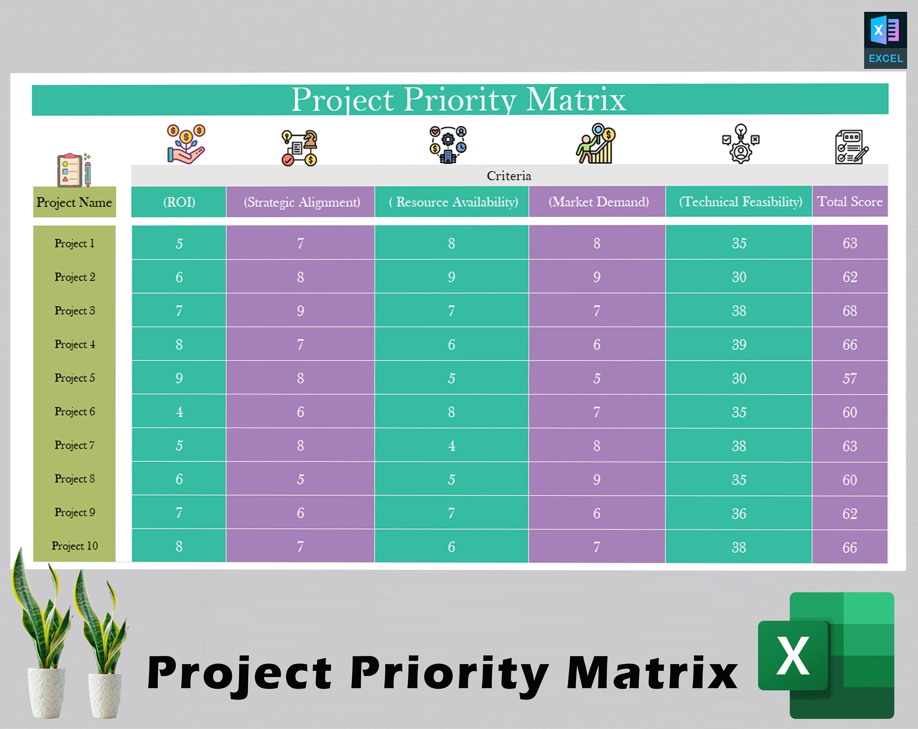 Project Priority Matrix Project Management Tools Project Management ...