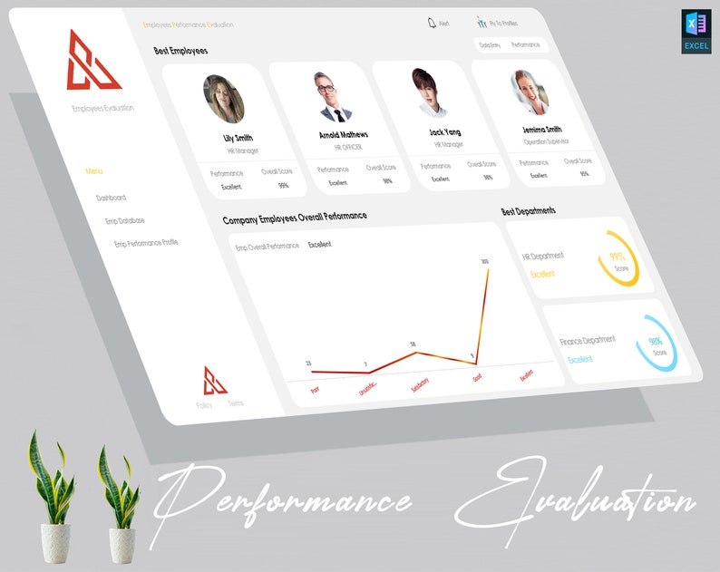 Employees Performance Evaluation Dashboard Performance - Etsy