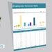 Employees Turnover Rate Template | Human Resources Form | HR Excel ...