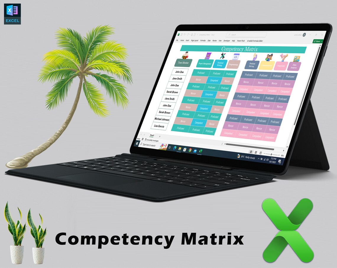 Competency Matrix | Capability Matrix | Skill Inventory | Skills ...