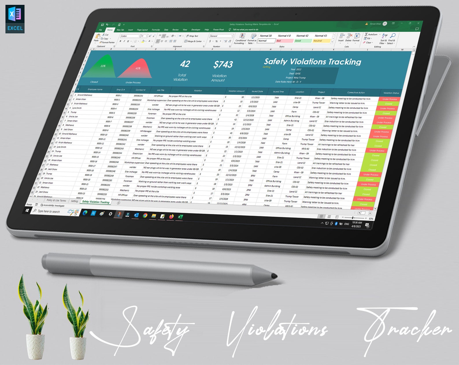 HSE Violations Tracking Matrix Template | Health and Safety | Safety ...