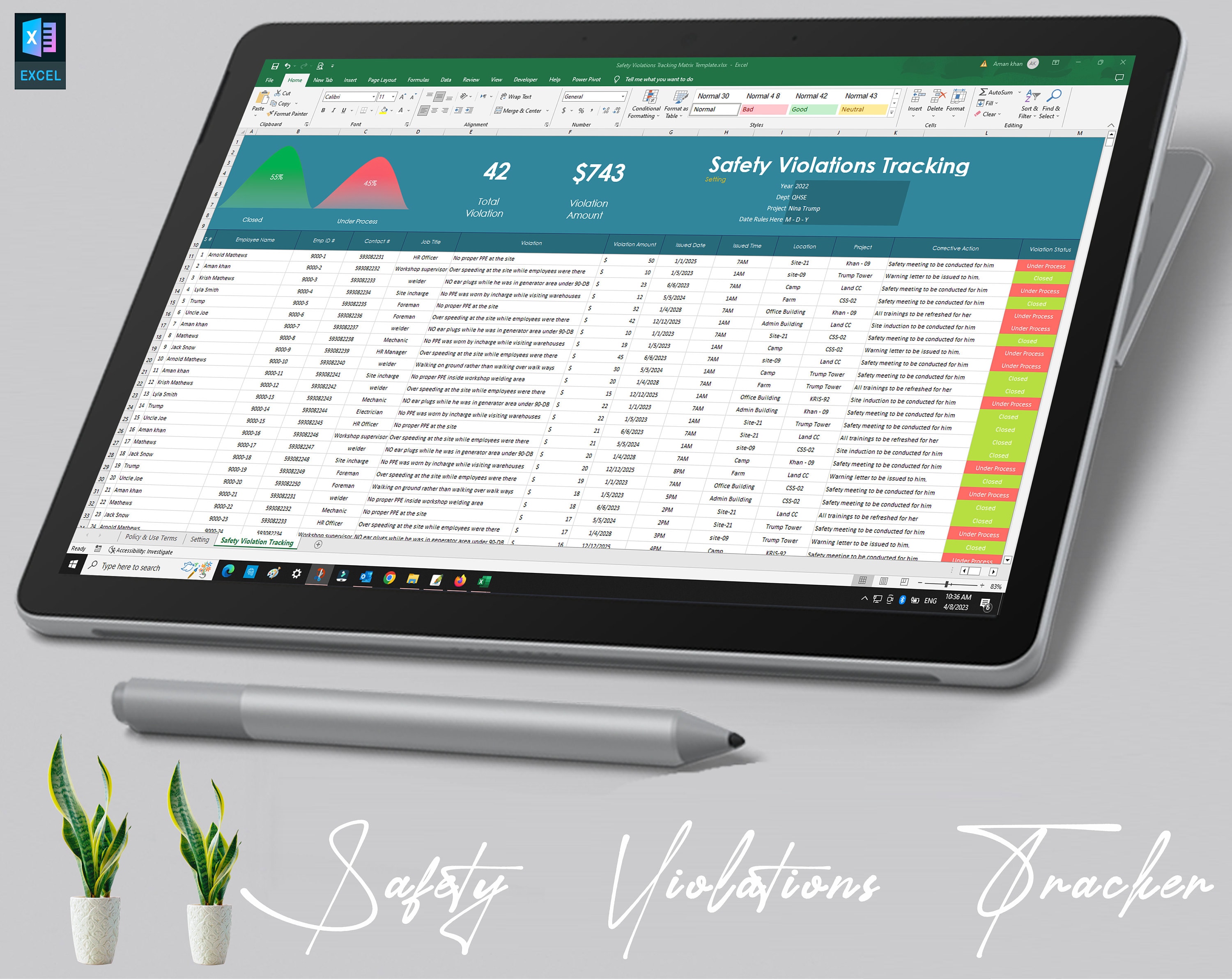 HSE Violations Tracking Matrix Template | Health and Safety | Safety ...