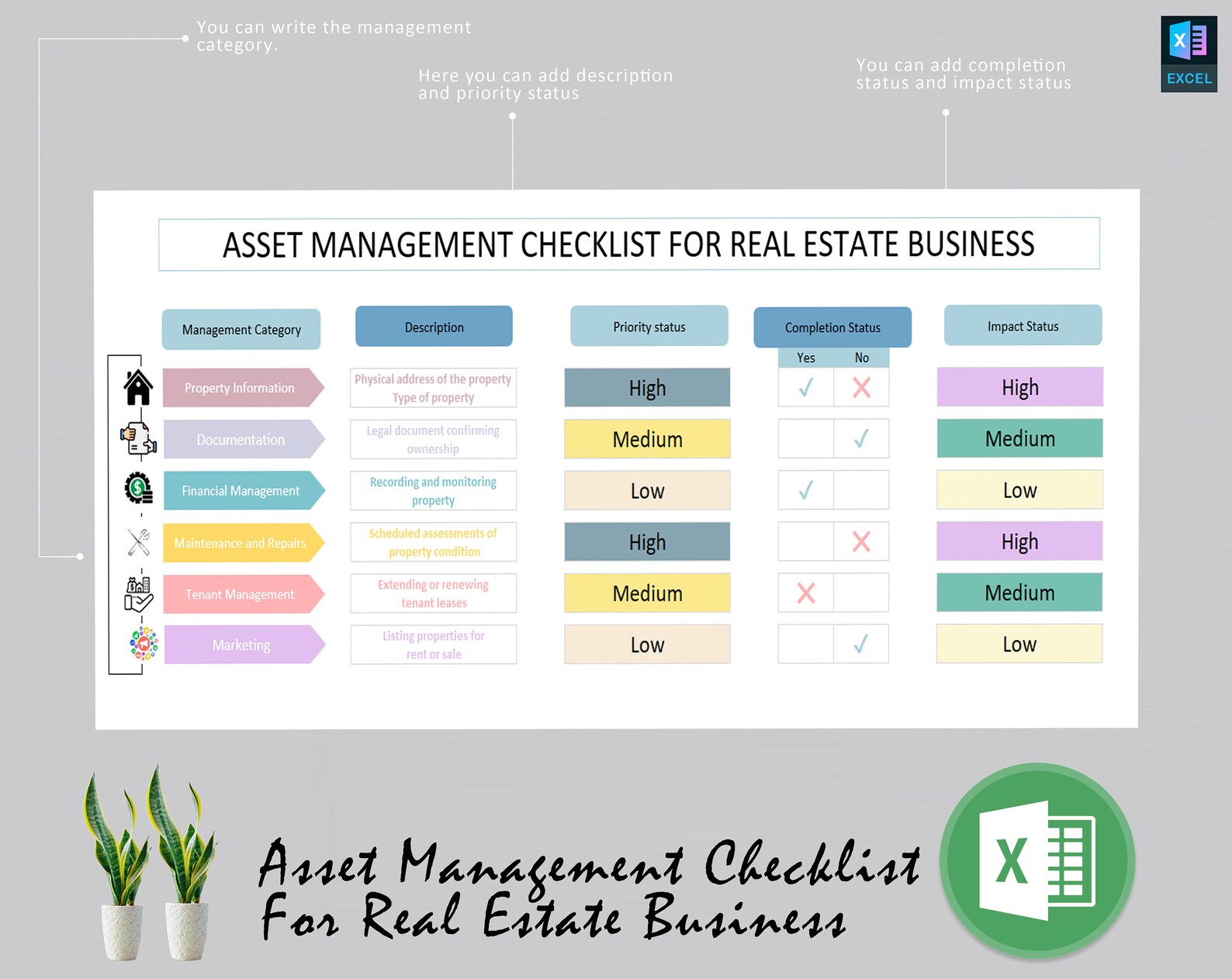 Asset Management Checklist for Real Estate Business | Real Estate Agent ...