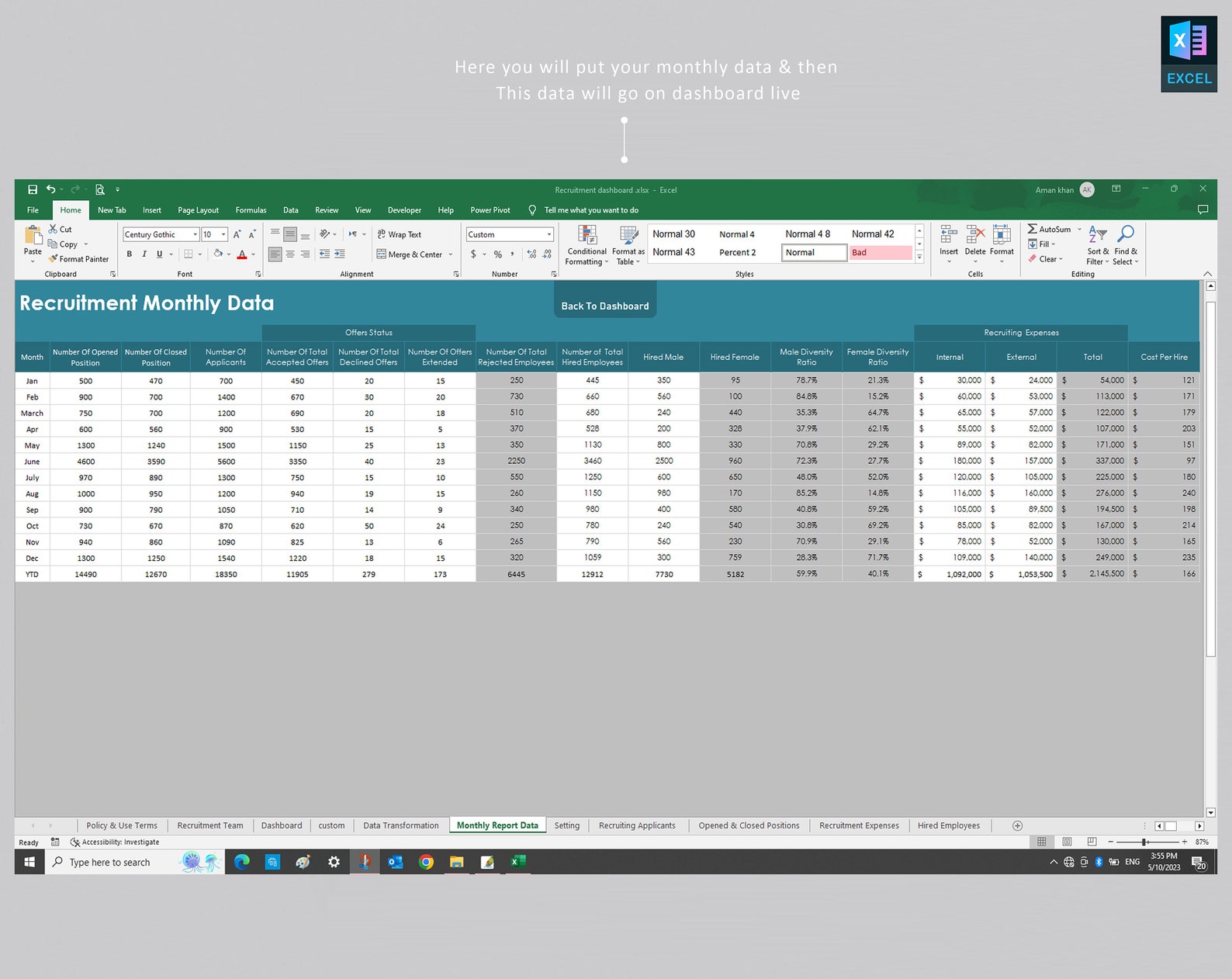 Recruitment Dashboard | Recruiter Dashboard | Recruitment Tracker ...