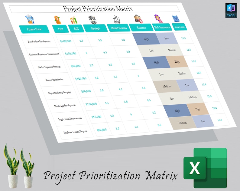 Project Prioritization Matrix Template | Project Management System ...