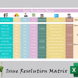 Problem-solving Matrix | Issue Resolution Matrix | Comprehensive Matrix ...