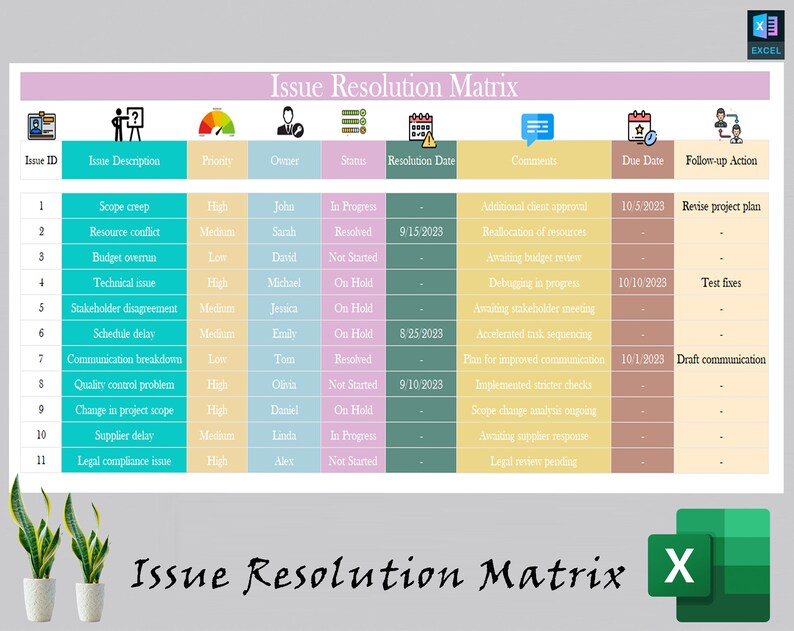 Problem-solving Matrix | Issue Resolution Matrix | Comprehensive Matrix ...