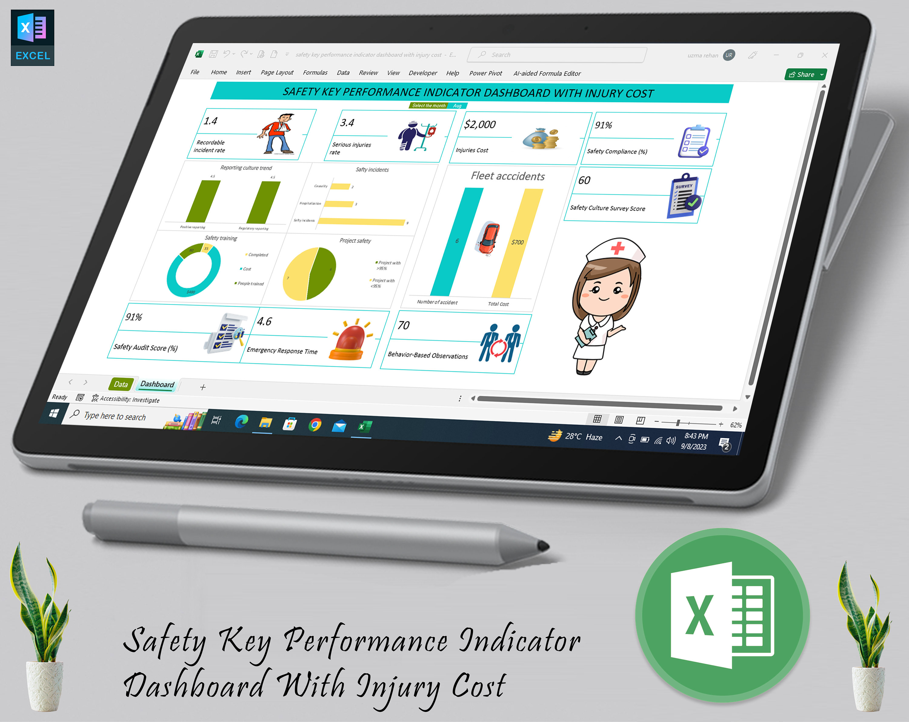 Safety Key Performance Indicator Dashboard With Injury Cost | HSE ...
