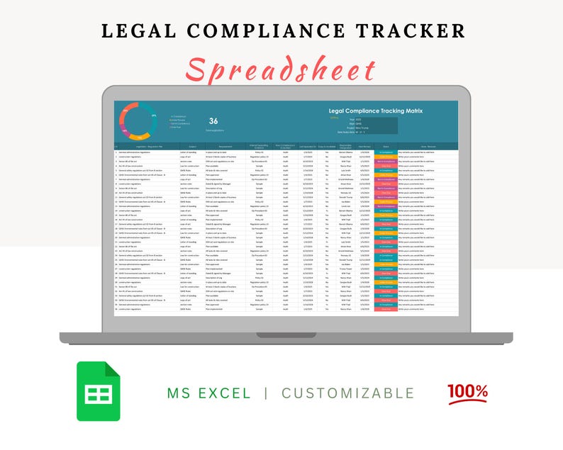 Legal Compliance Tracking Matrix Template | Legal Legislations Tracker ...