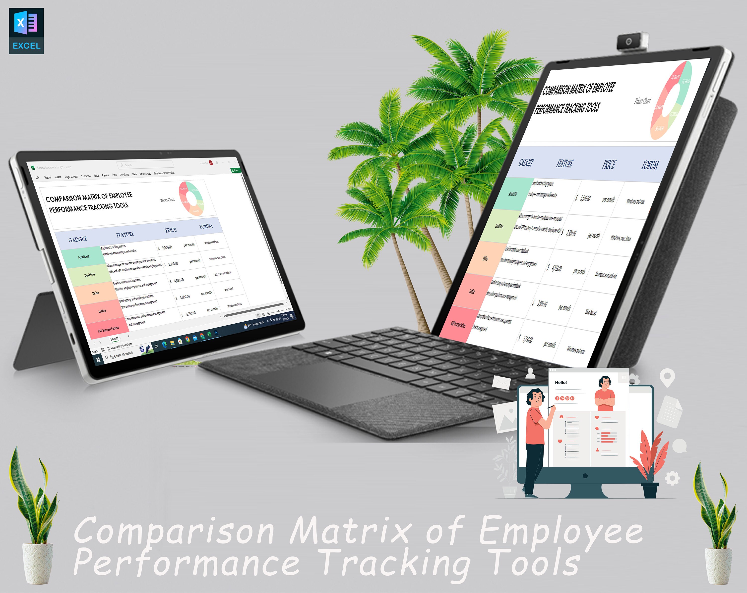 Employee Performance Evaluation Comparison Template Performance Review ...