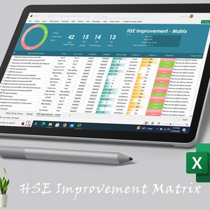 HSE Improvement Matrix Template | Health and Safety Template | HSE ...