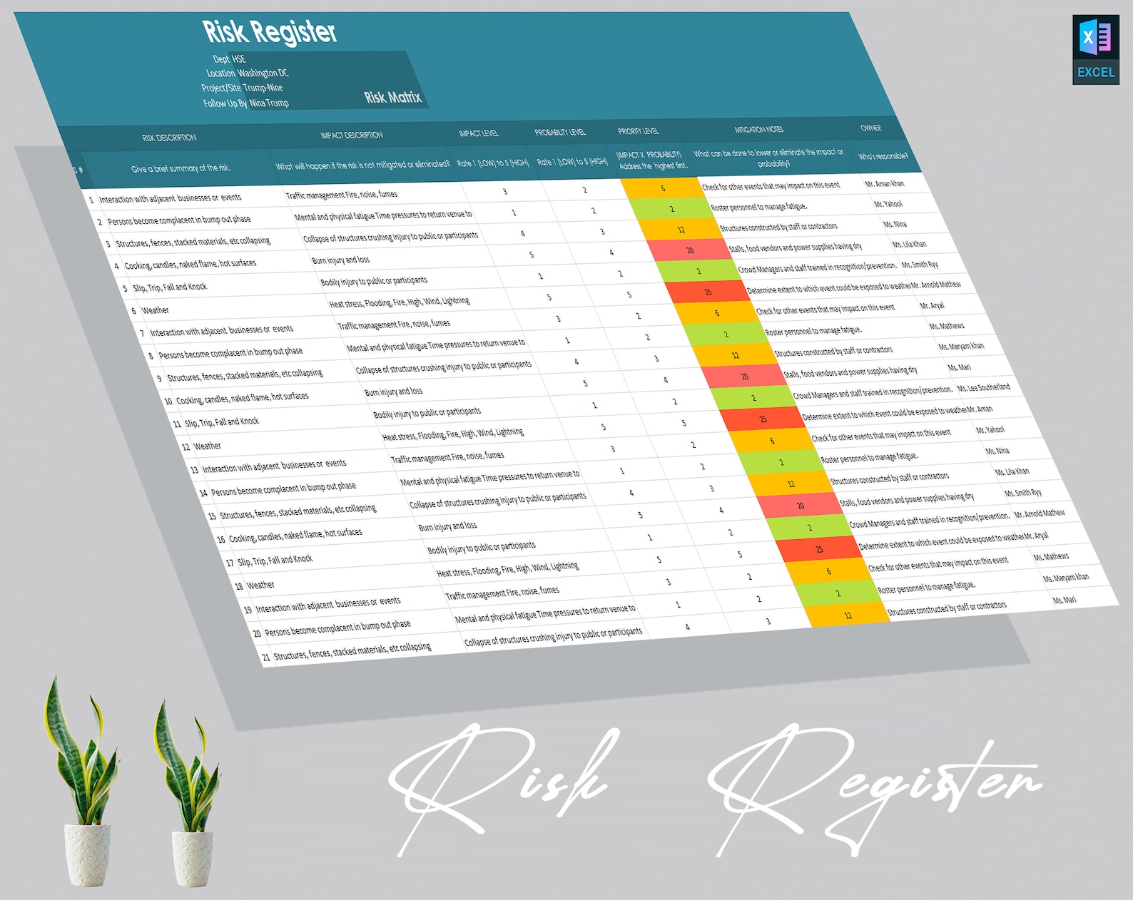 Risk Register Template | Risks Tracker Microsoft Excel Template | Risk ...