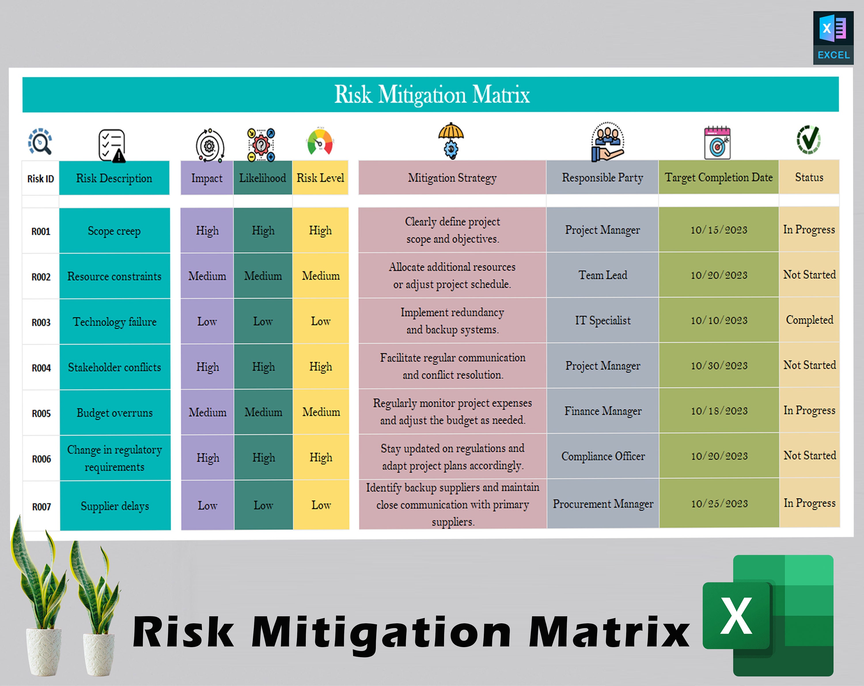 Risk Mitigation Matrix Risk Management Printable Template Business Risk ...