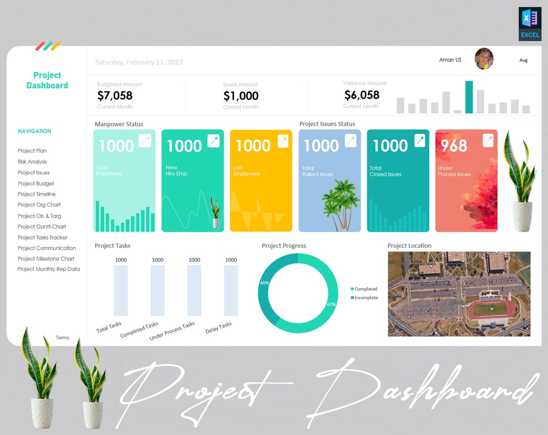 Project Dashboard | Project Management Template in Microsoft Excel ...