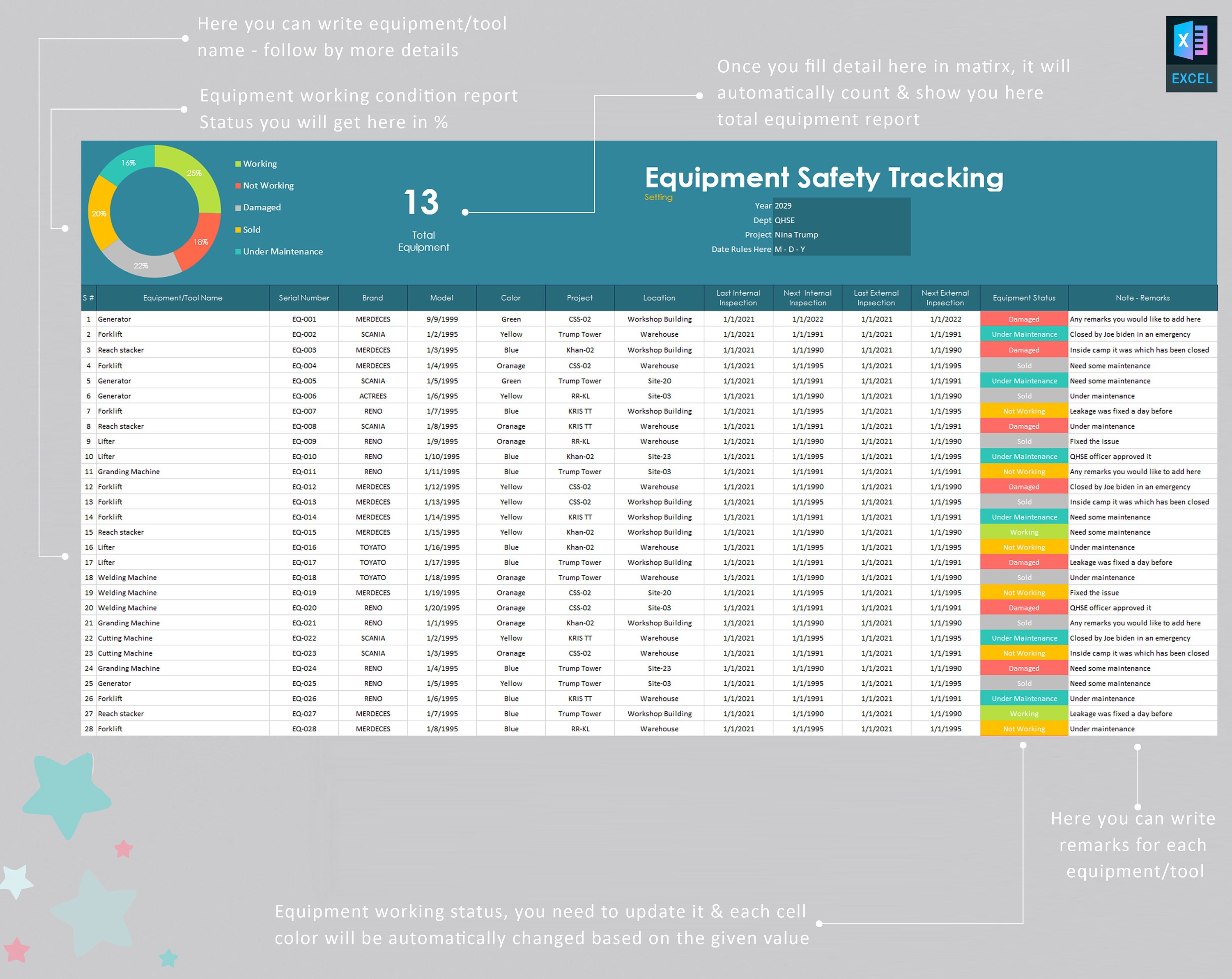 Equipment Safety Tracking Matrix Template | Tools Safety Tracking ...