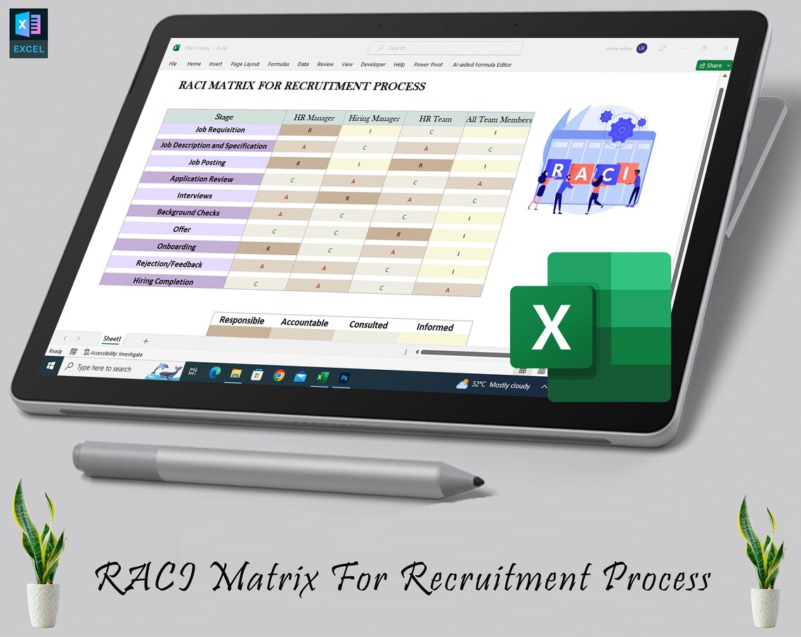 RACI Matrix for Recruitment Process | Recruiter Tracker | Recruitment ...