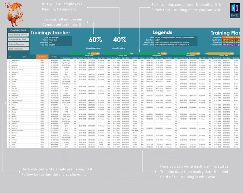 Employee Training Tracking Template | Training Tracker | Training ...