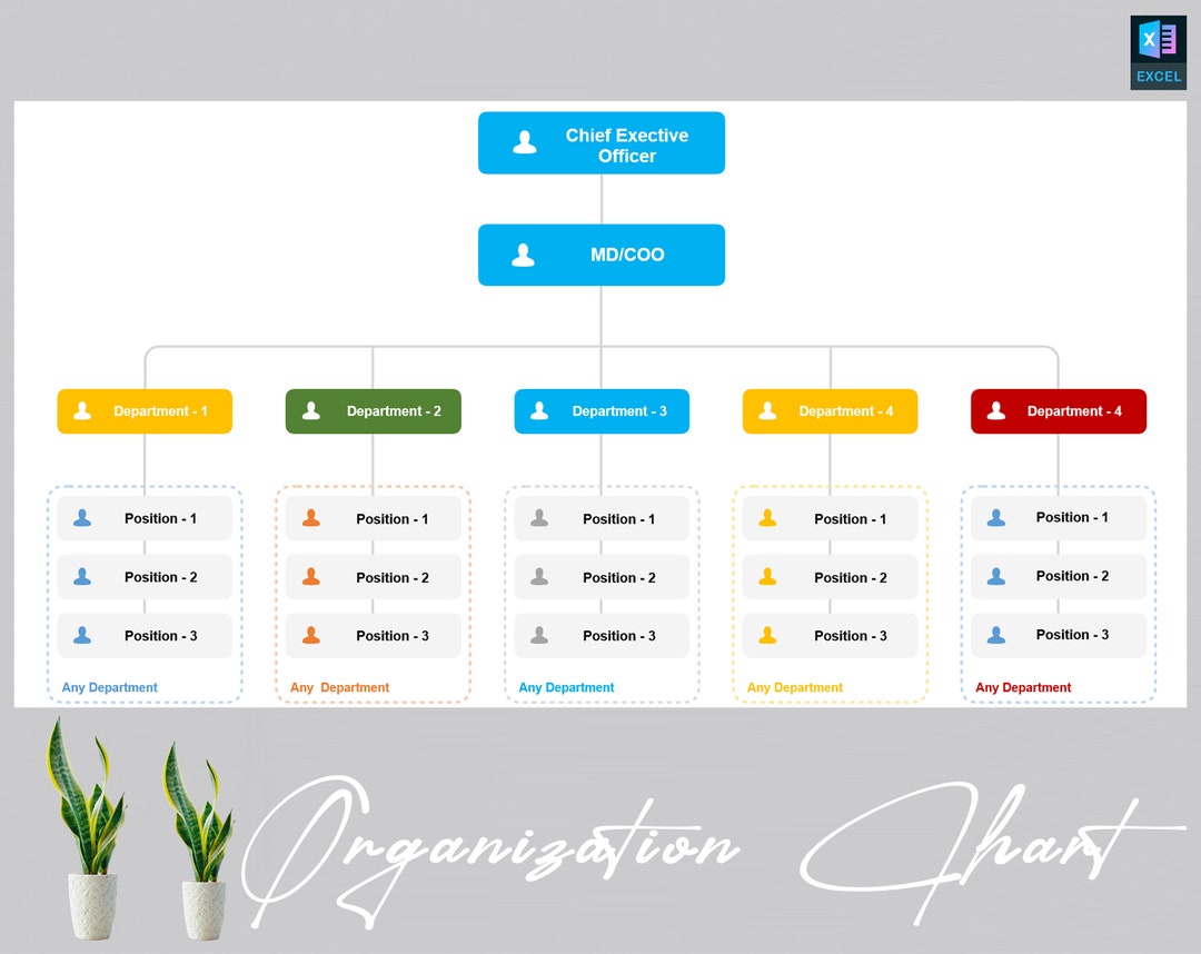 Organization Chart Template Business Organization Chart Company Org ...