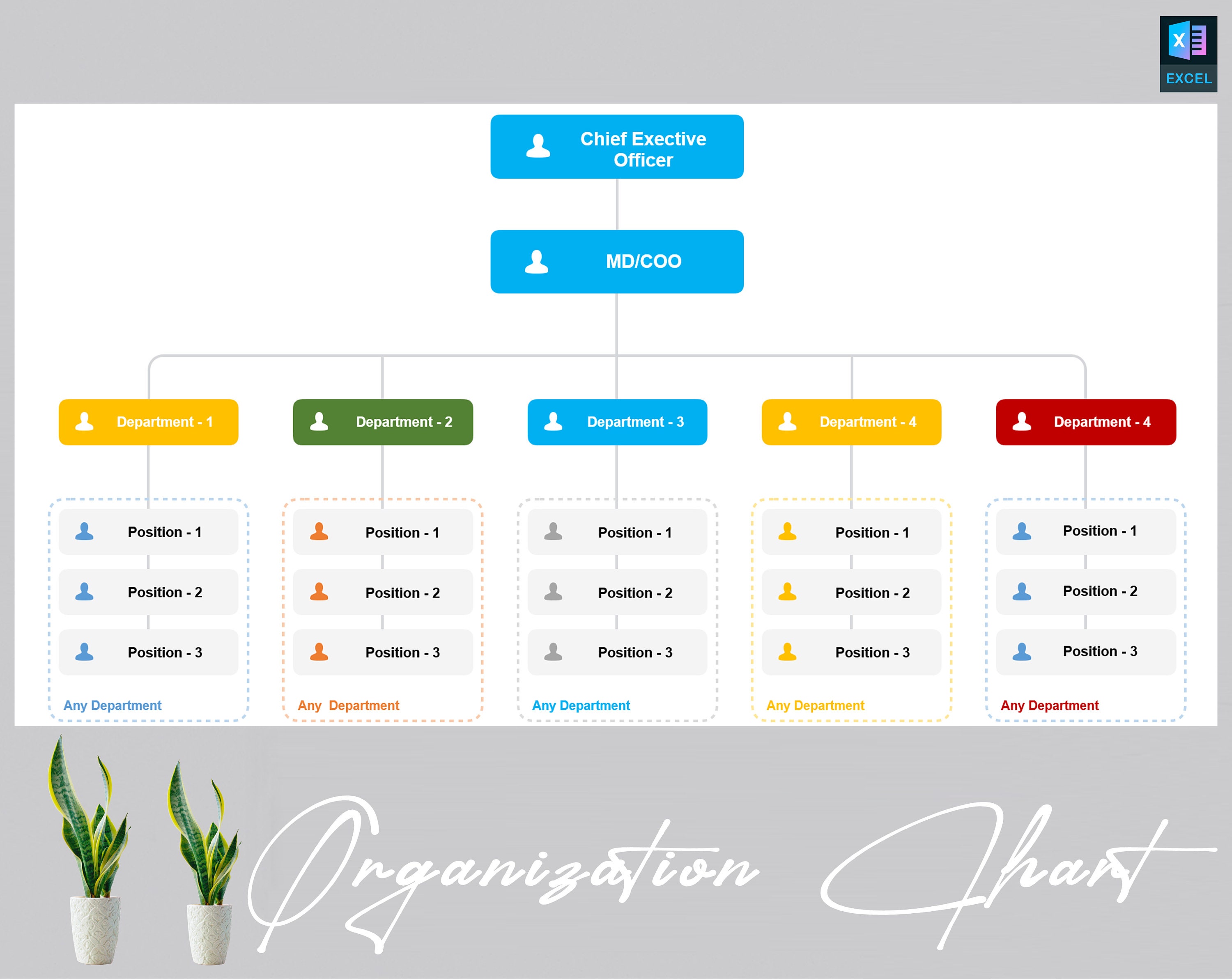 Organization Chart Template Human Resources Template Management Chart ...