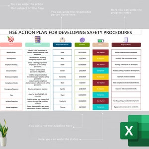 HSE Action Plan for Developing Safety Procedures | HSE SOP | Health and ...