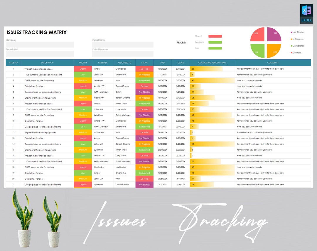 Issue Tracking Matrix Template | Issue Tracker | Issue Log | Project ...