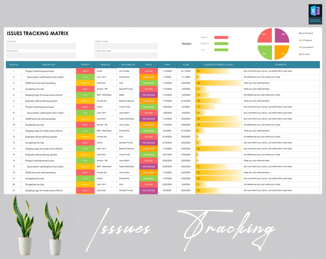Issue Tracking Matrix Template Issue Tracker Issue Log Project Issue Tracker Issue Template