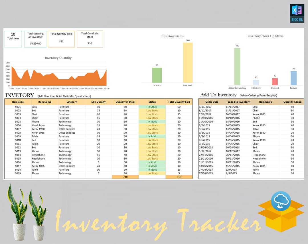 Inventory Tracking Matrix Template | Inventory Tracker | Inventory ...