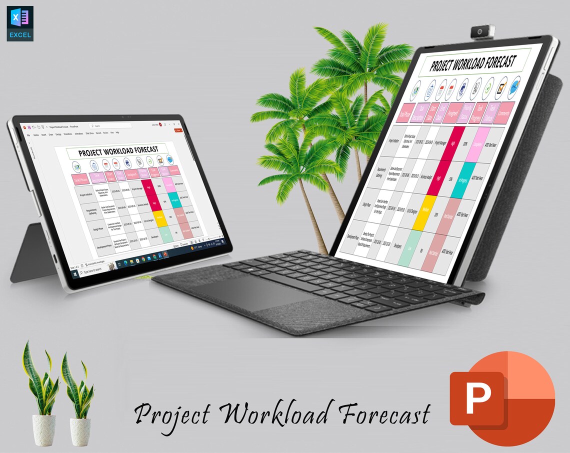 Project Workload Forecast Template | Project Management | Work Task ...