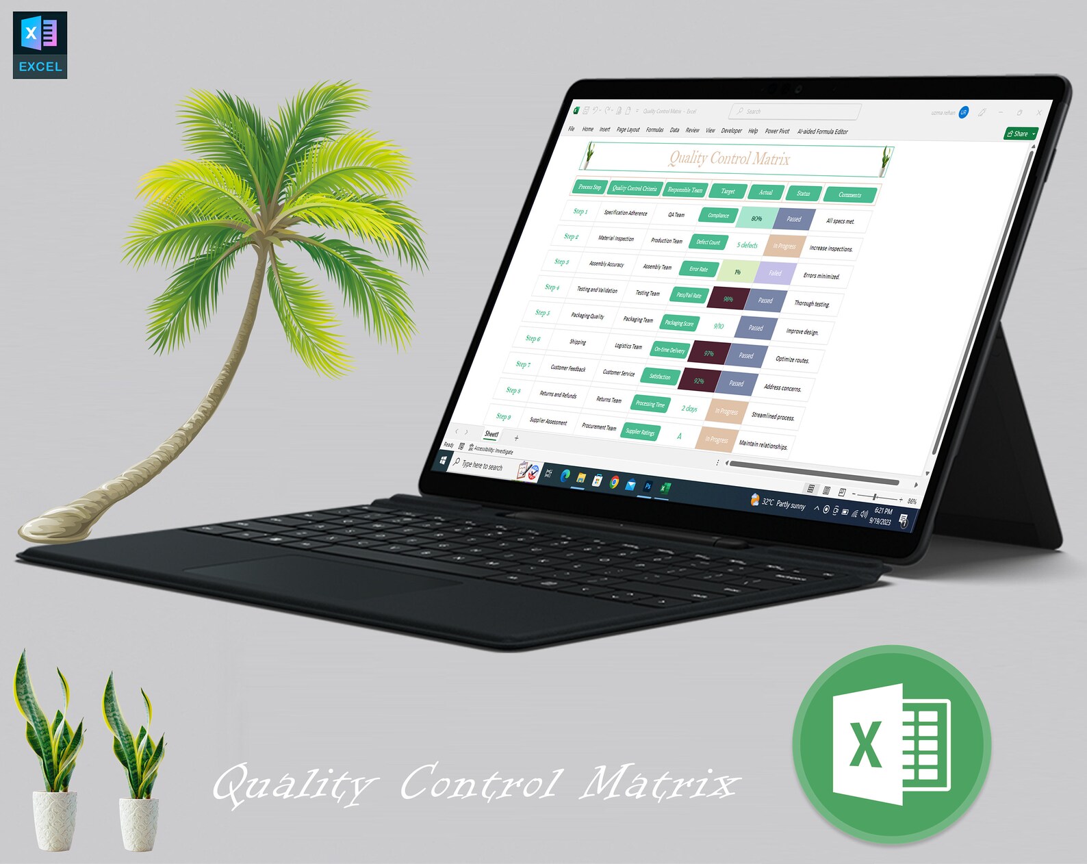 Quality Control Matrix | Quality Control System | Quality Control Tools ...