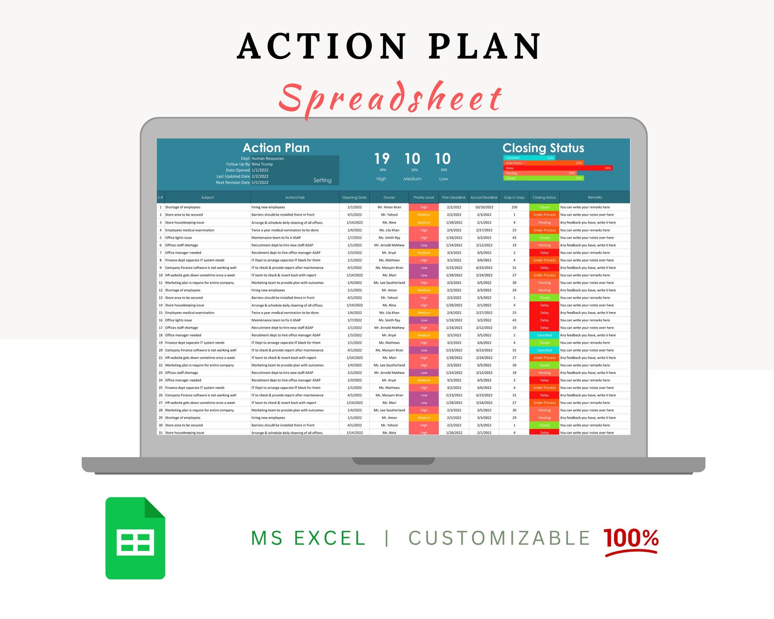 Action Plan Template | Task Tracker | Action Plan Form | Action Plan ...