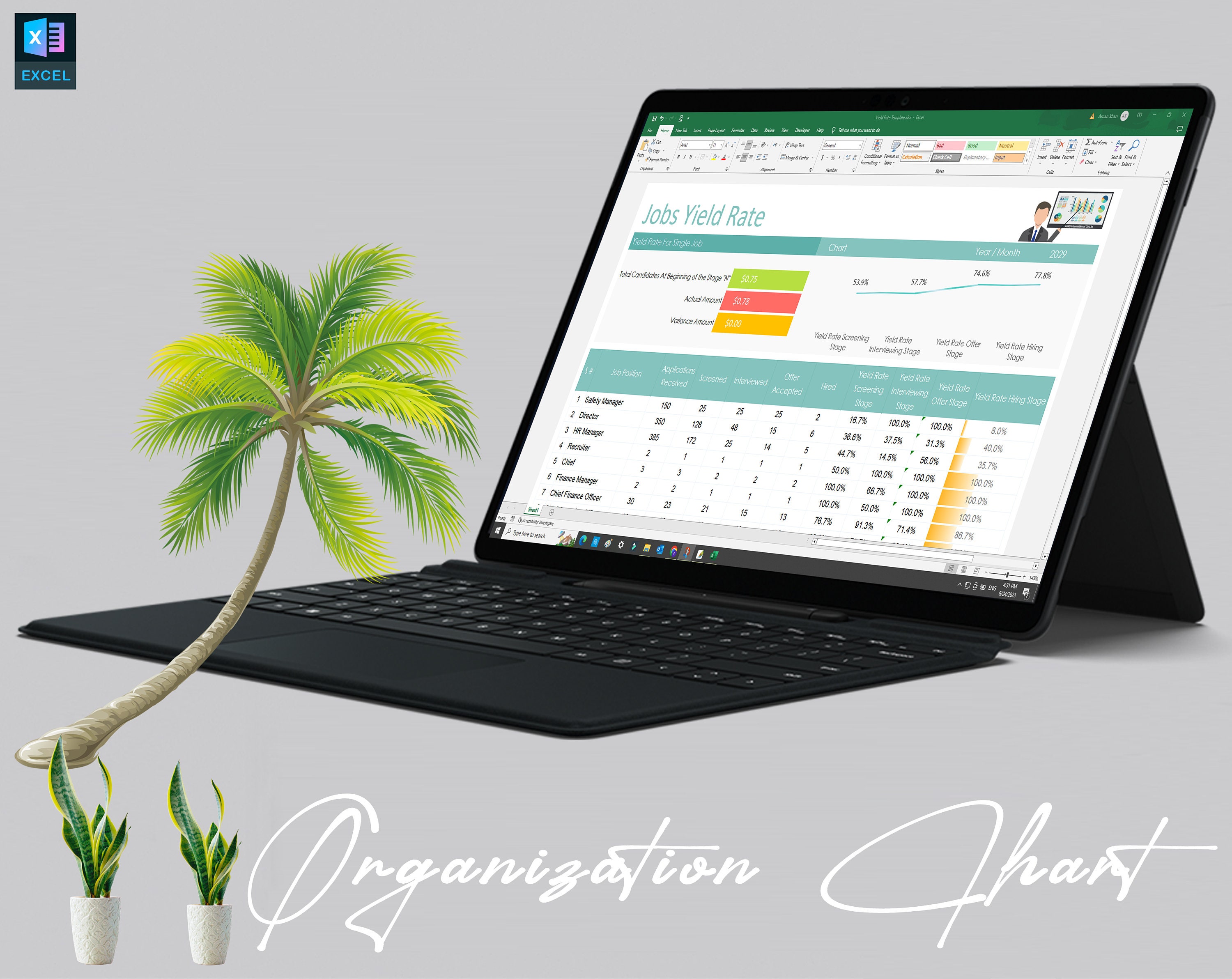 Yield Rate Template | Recruitment Tracker | Recruitment Template ...