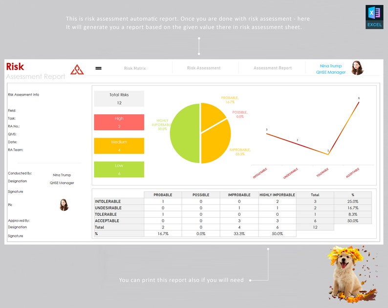 Risk Assessment Template | Risk Analysis | Risk Matrix | Safety Plan ...
