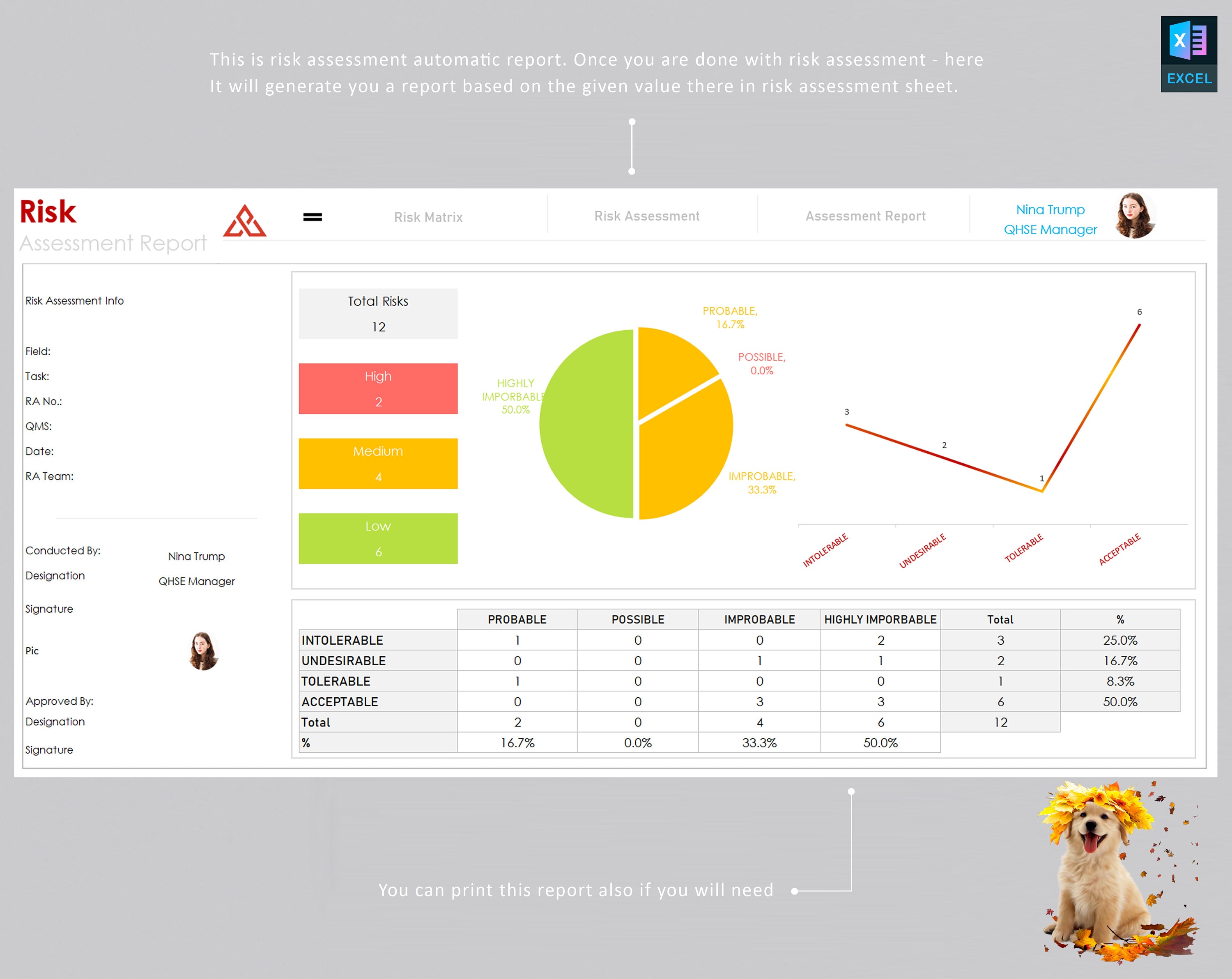 Risk Assessment Template | Risk Analysis | Risk Matrix | Safety Plan ...