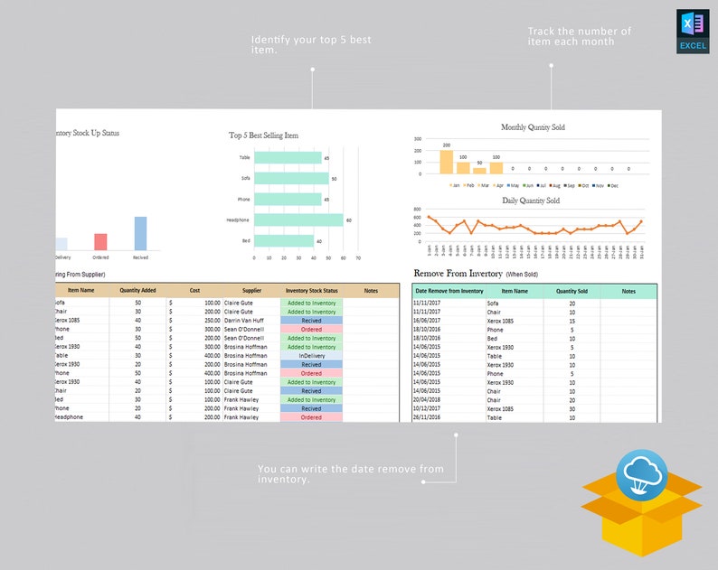Inventory Tracking Matrix Template | Inventory Tracker | Inventory ...