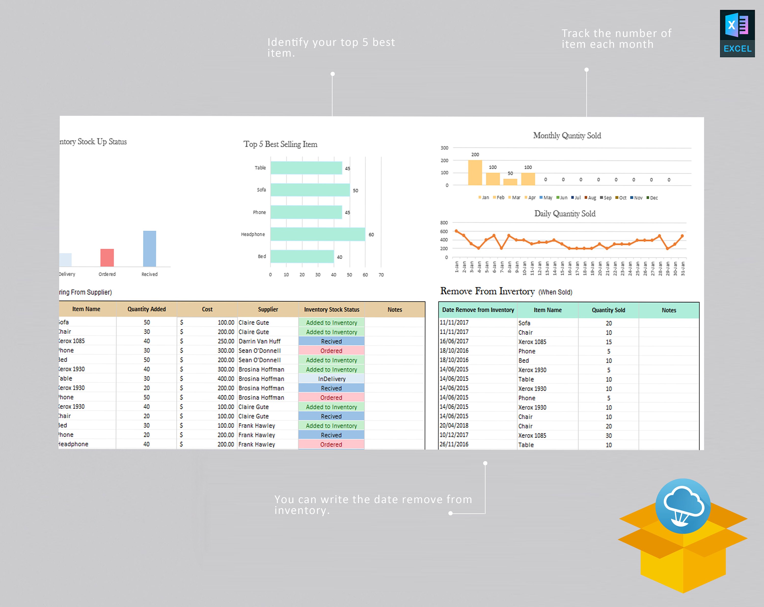 Inventory Tracking Matrix Template | Inventory Tracker | Inventory ...