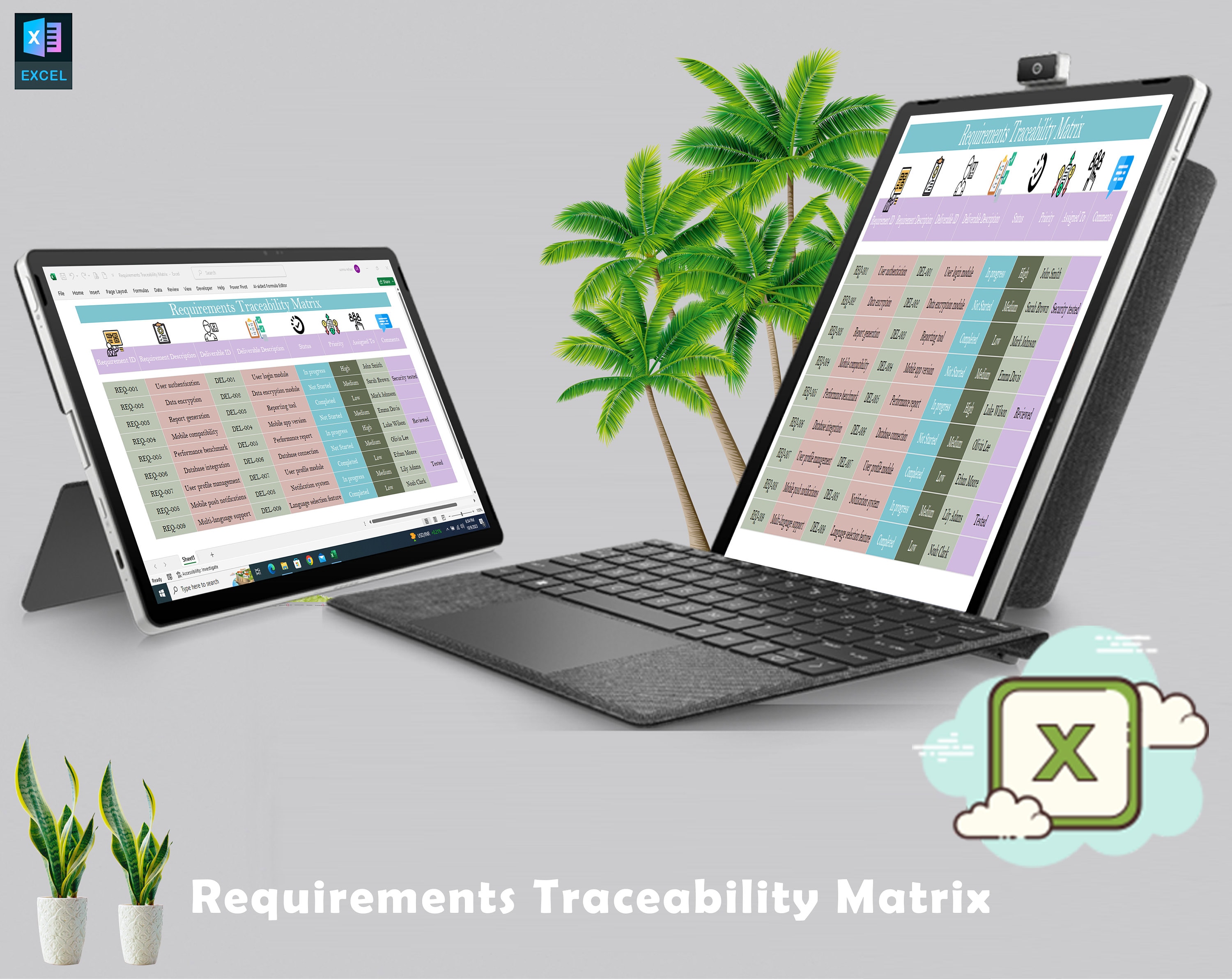 Requirements Traceability Matrix | Project Management System |project ...