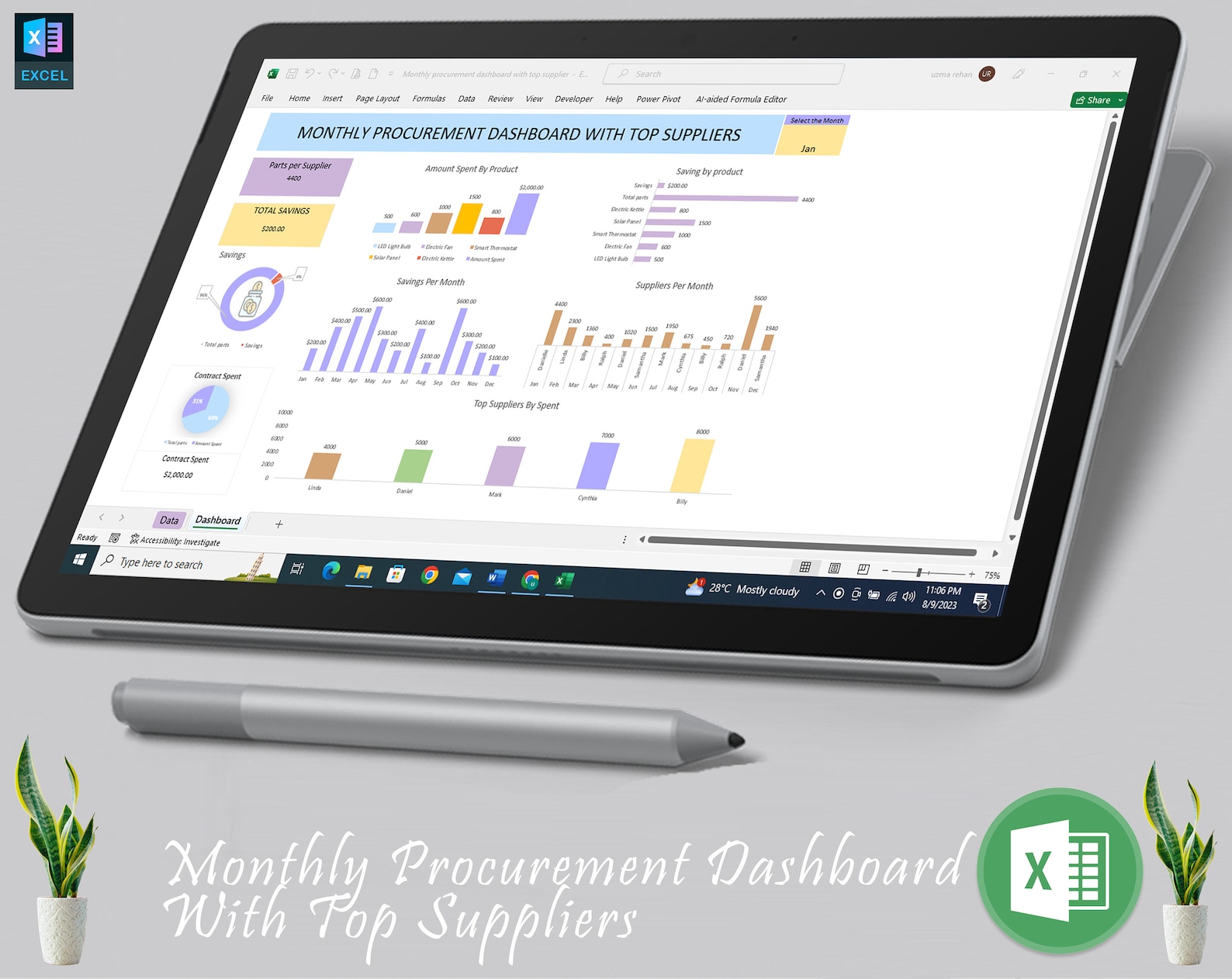 Monthly Procurement Dashboard With Top Suppliers Procurement Planner ...
