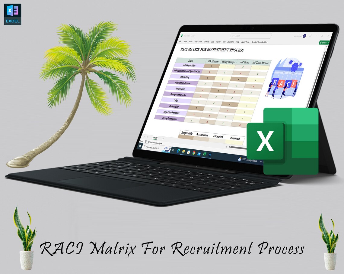 RACI Matrix for Recruitment Process | Recruiter Tracker | Recruitment ...