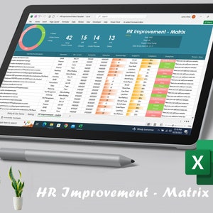 HR Improvement Matrix Template | Human Resources Microsoft Excel ...