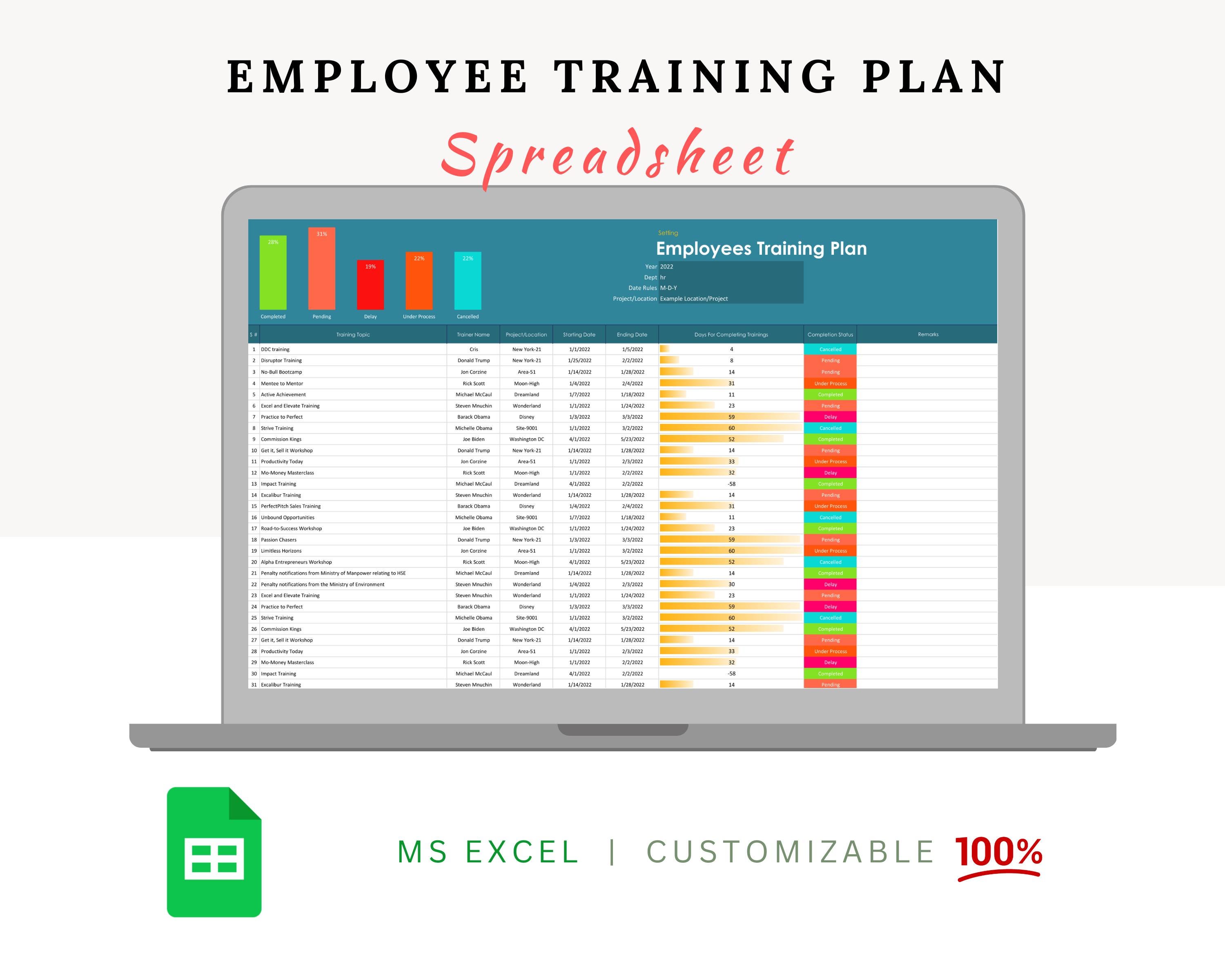 Training Plan Template-mt Home Arts