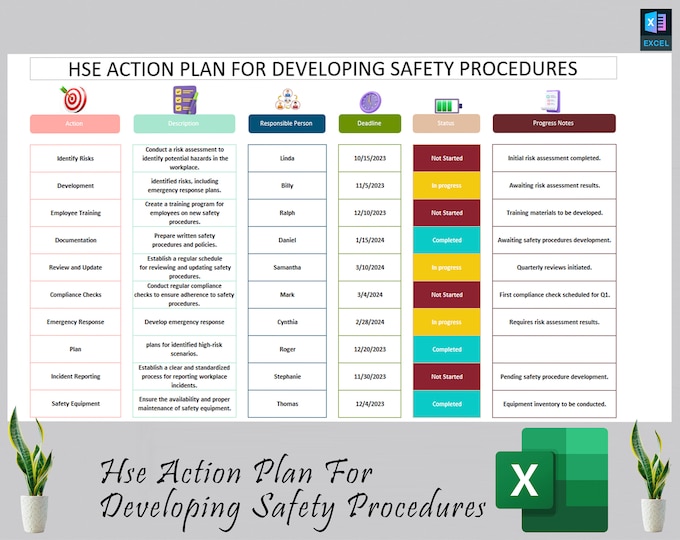 Daily Action Tracker Health and Safety Template Excel Template - Etsy ...