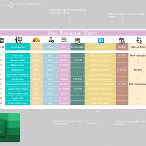 Problem-solving Matrix | Issue Resolution Matrix | Comprehensive Matrix ...