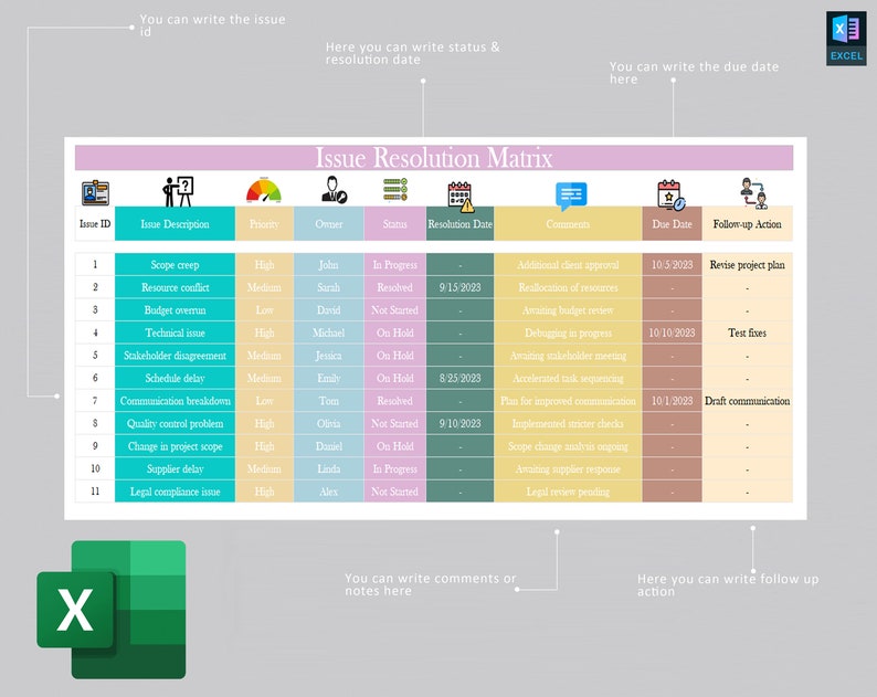 Problem-solving Matrix | Issue Resolution Matrix | Comprehensive Matrix ...