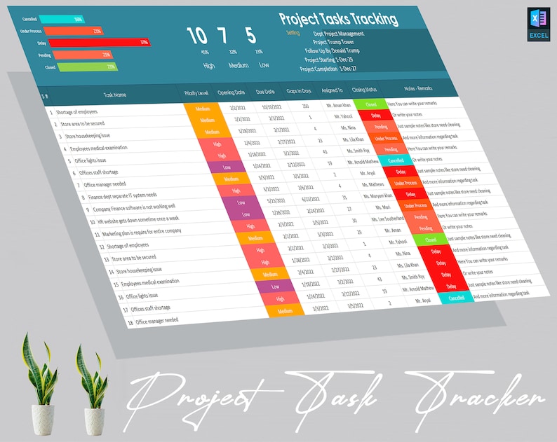 Project Tasks & Jobs Tracker Project to Do Tasks Tracking Matrix ...