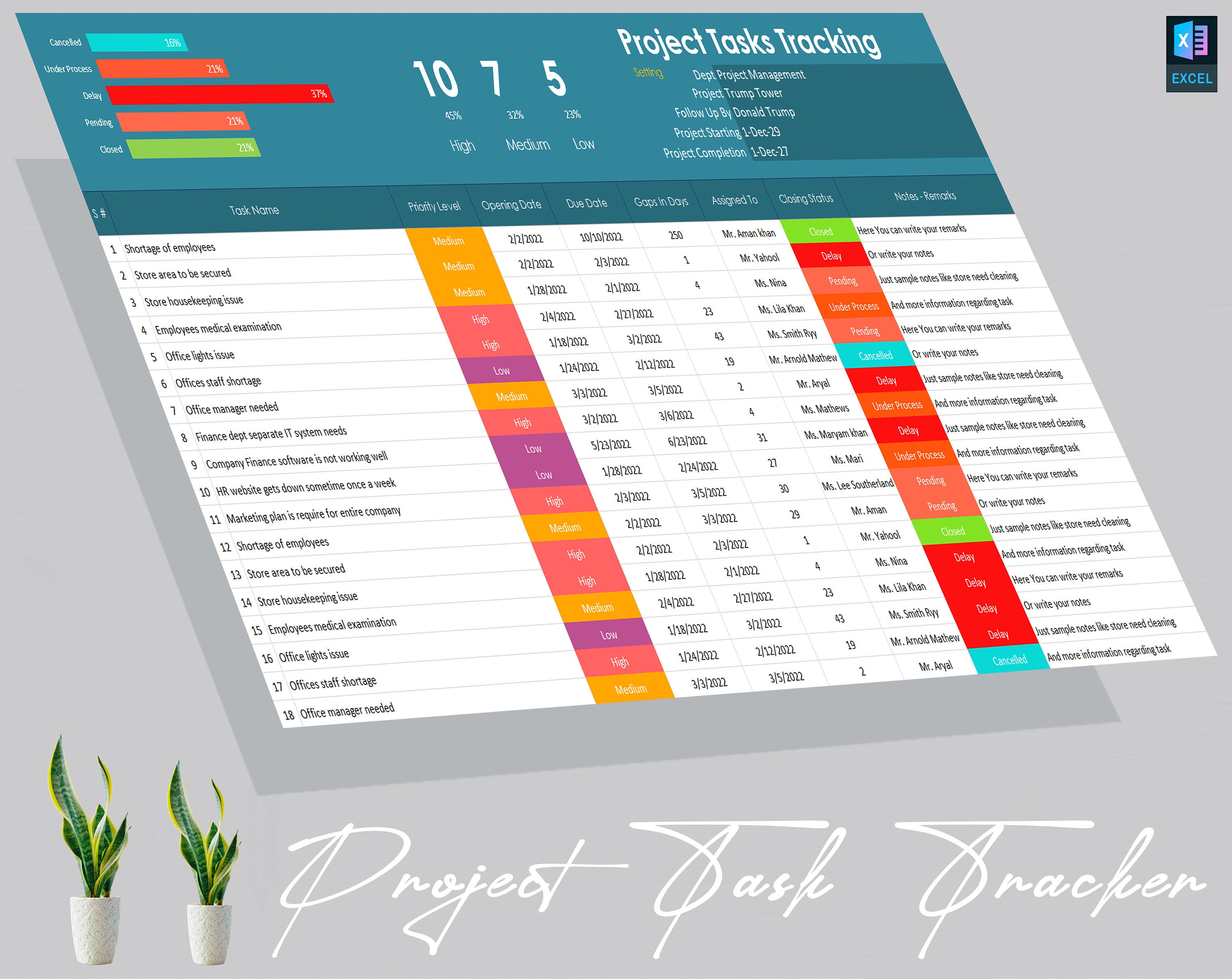 Project Tasks & Jobs Tracker Task Tracker Project Spreadsheet Project ...