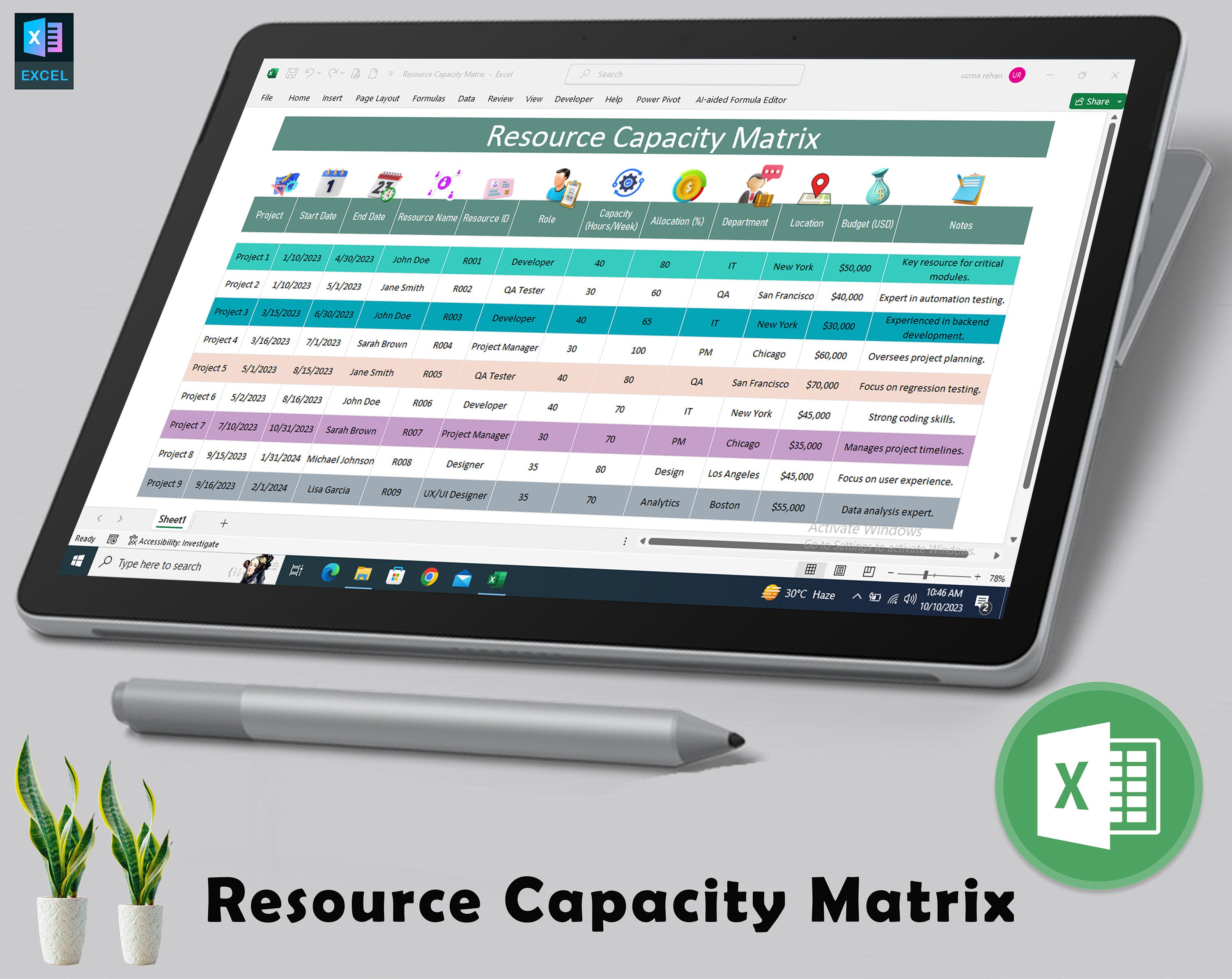 Resource Capacity Matrix | Resource Management | Project Planning Tools ...