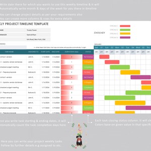Project Weekly Timeline Template | Project Management | Project Planner ...