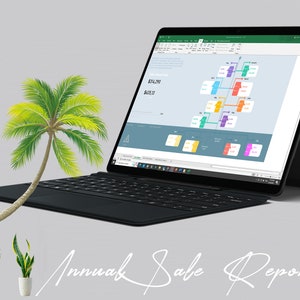 Sales Annual Report Template | Sales Report | Monthly Sales Report ...